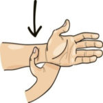 Acupressure Points for Gas Relieve and Prevention - Acupressure Points